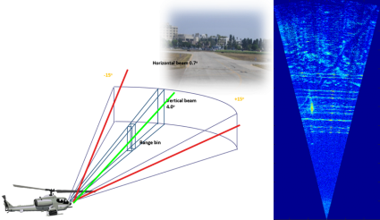 Automatic Recognition of Power Line in Millimeter Wave Radar Video | UW ...