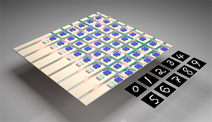 Harnessing noise in optical computing for AI | UW Department of ...