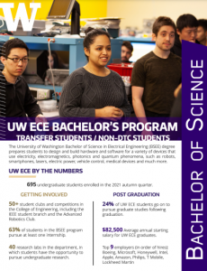 Bachelor of Science in Electrical Engineering (BSEE) | UW Department of ...