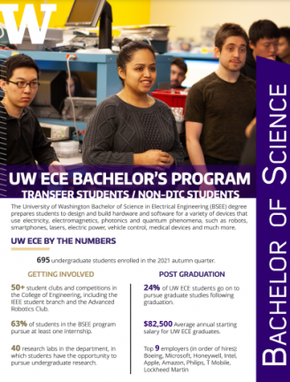 Bachelor of Science in Electrical Engineering (BSEE) | UW Department of ...
