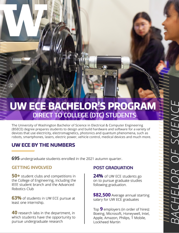 Bachelor of Science in Electrical and Computer Engineering (BSECE) | UW ...