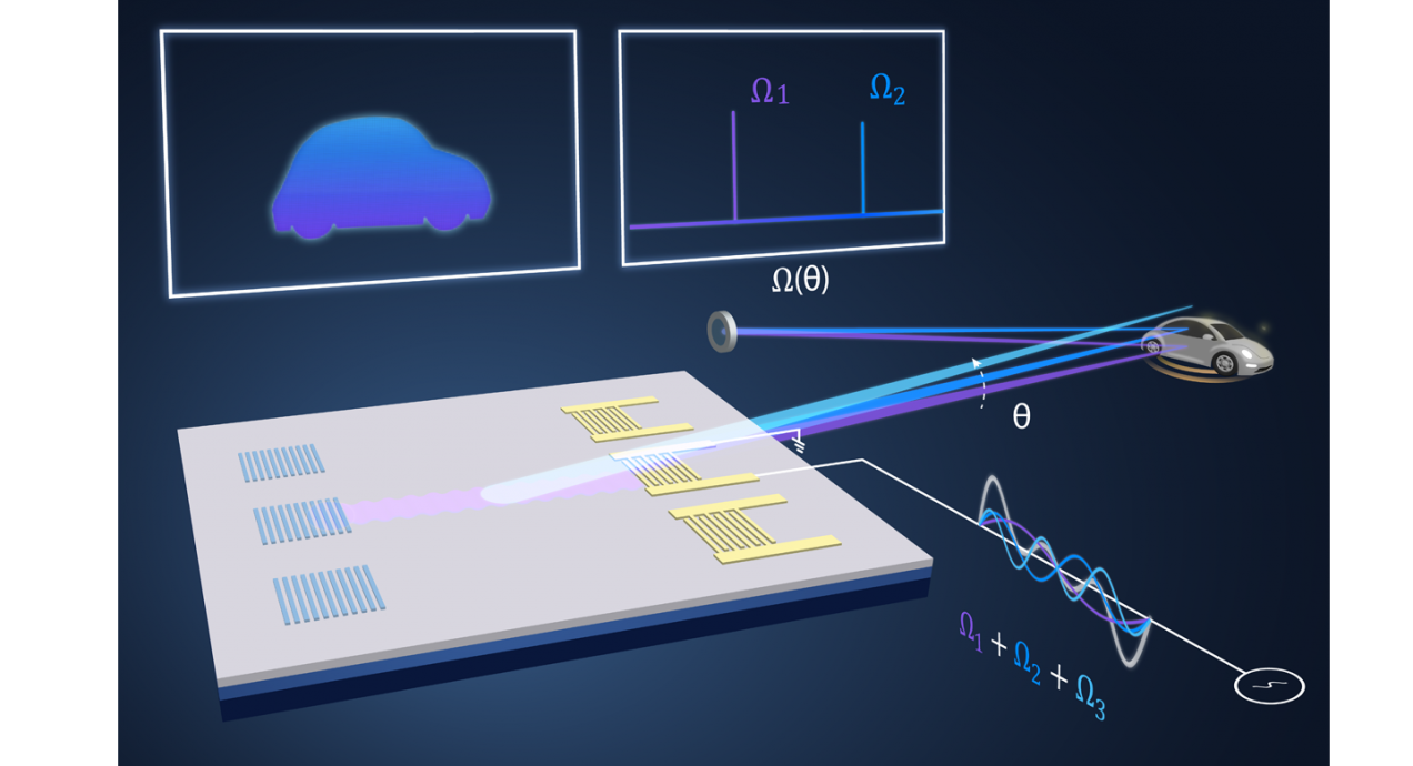 UW Department of Electrical & Computer Engineering
