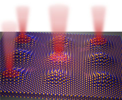 The ‘breath’ between atoms — a new building block for quantum ...