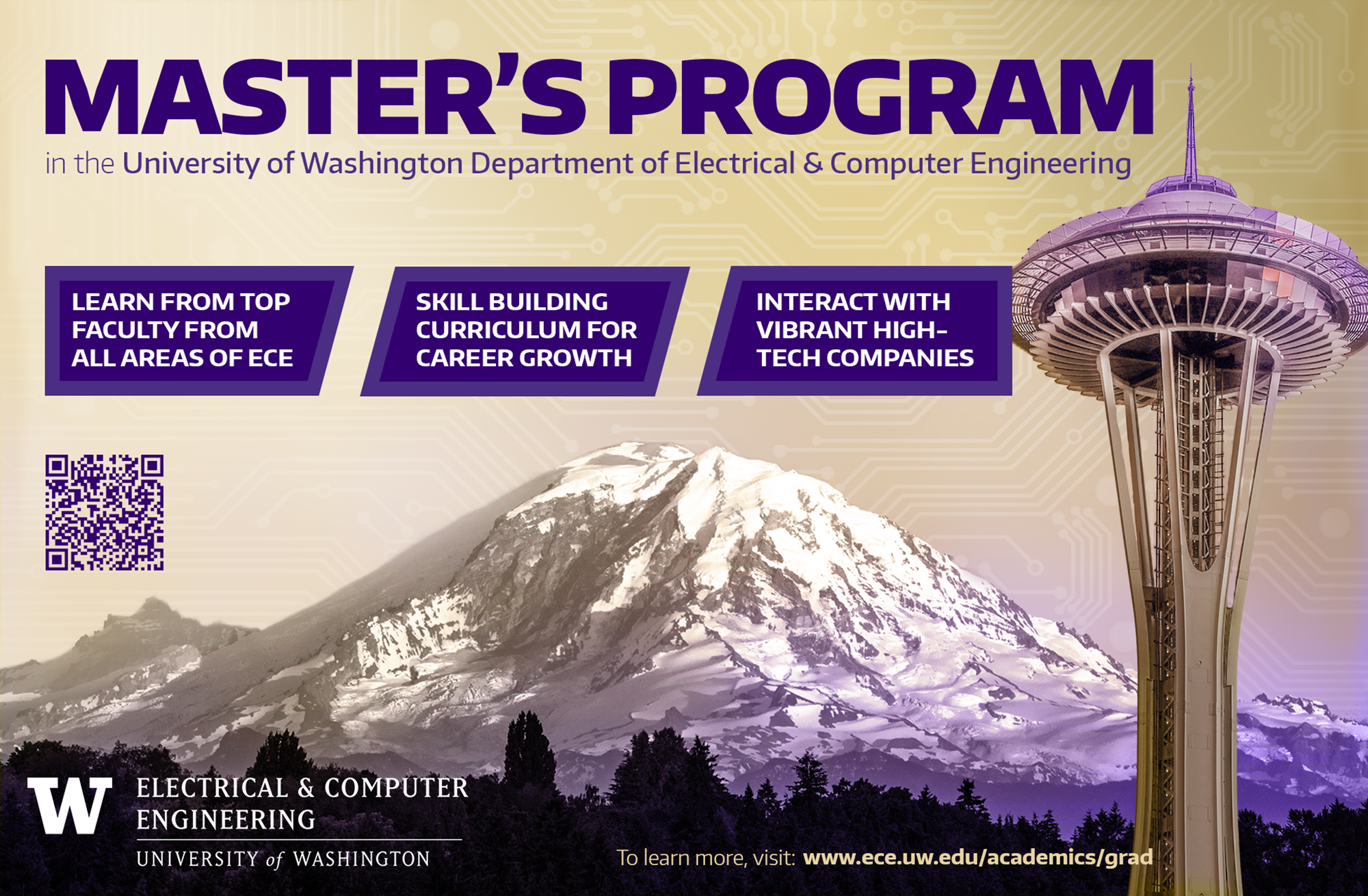 Master’s & Ph.D. | UW Department of Electrical & Computer Engineering
