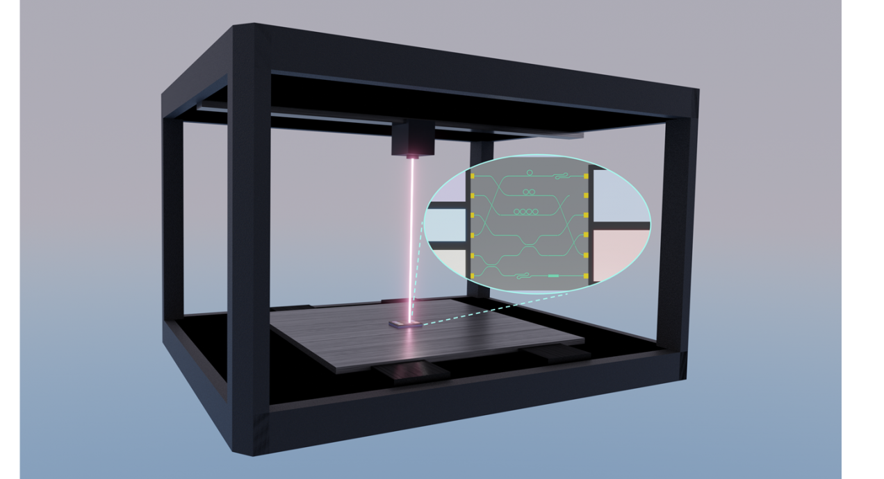 Prospective Students | UW Department of Electrical & Computer Engineering