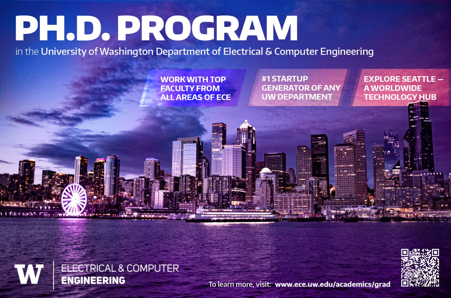 Master’s & Ph.D. Programs | UW Department of Electrical & Computer ...
